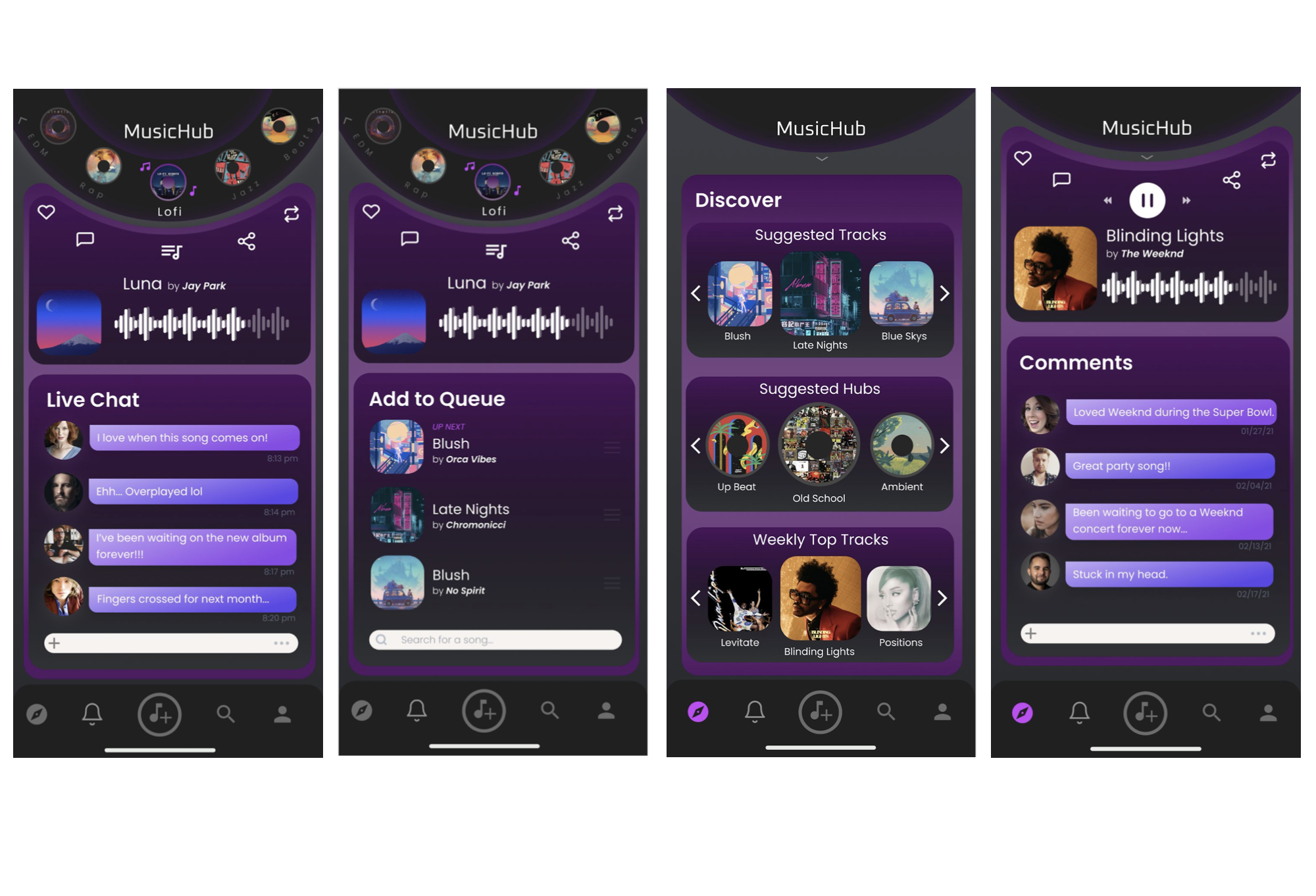 Portfolio | Arjun Tyagi