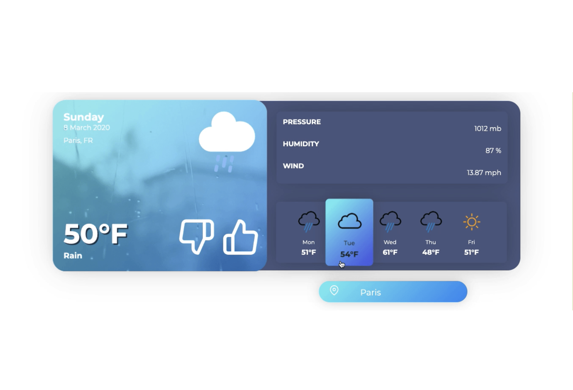 Portfolio | Arjun Tyagi
